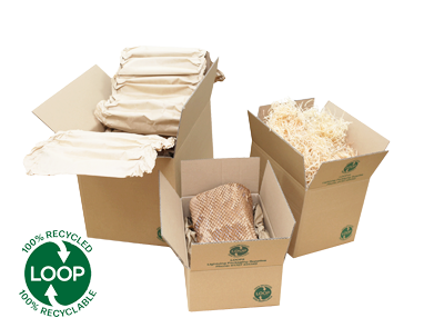 Eco friendly packaging | recycled packaging | Loop