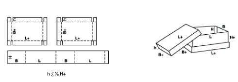 Custom made cardboard box style FEFCO 0310 | Packaging2Buy